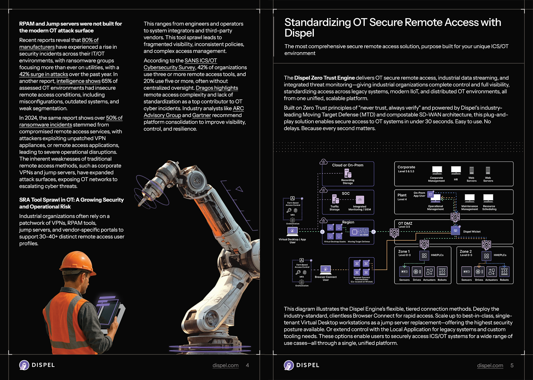 Dispel Zero Trust Engine Product Brochure
