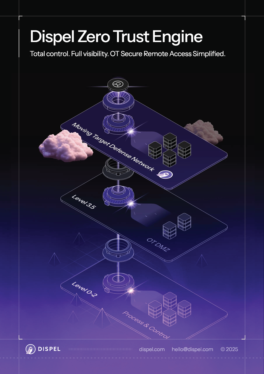 Dispel Zero Trust Engine Product Brochure